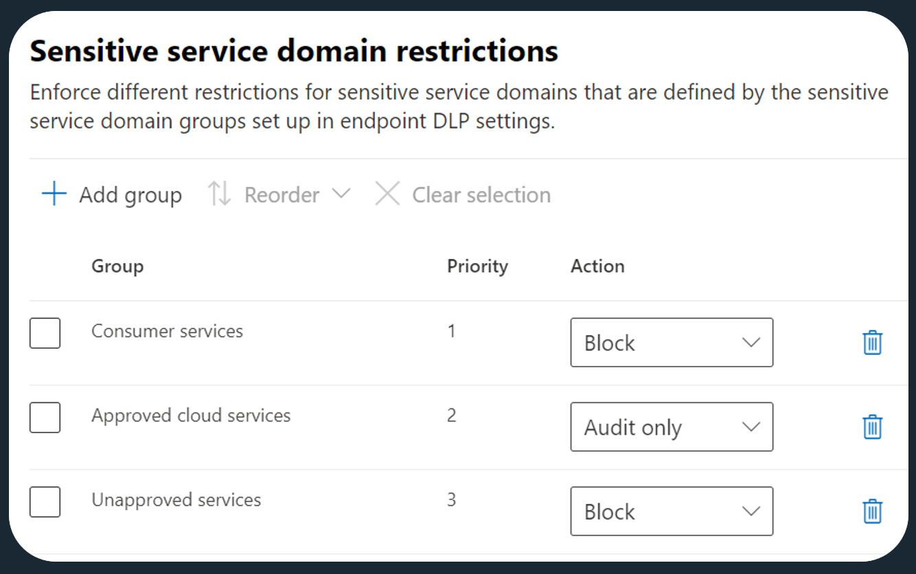 Discover and control sensitive file uploads to unapproved cloud ...