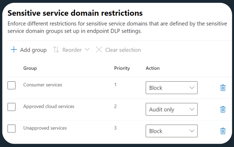 Discover and control sensitive file uploads to unapproved cloud ...