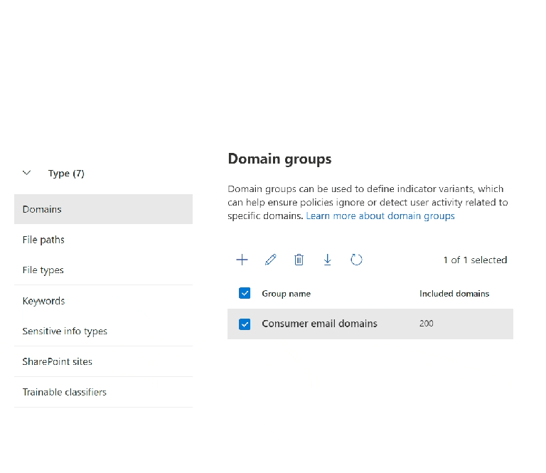 Fine-tuning Microsoft Purview Insider Risk Management – part 1 ...