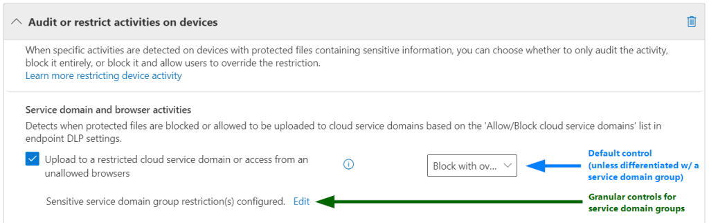 Discover and control sensitive file uploads to unapproved cloud ...