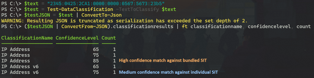 Purview under the hood: Classifier confidence scoring, rule packs and ...