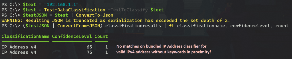 Purview under the hood: Classifier confidence scoring, rule packs and ...