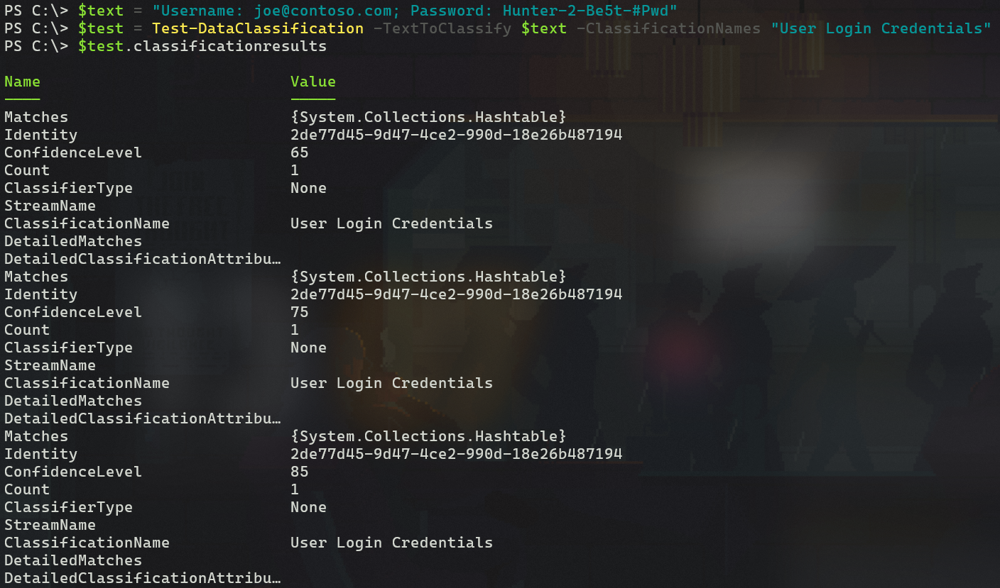 Purview under the hood: Classifier confidence scoring, rule packs and ...