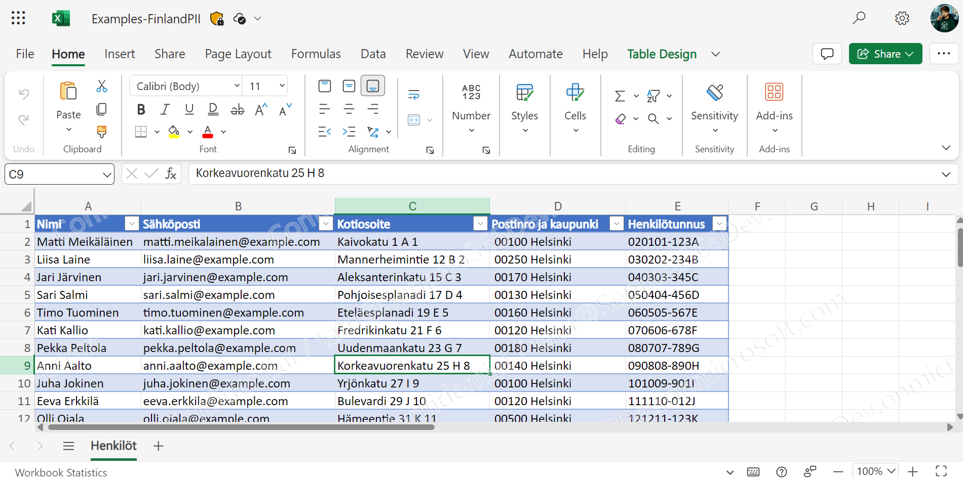 A closer look: Dynamic document watermarking through sensitivity labels – Seppala365.cloud