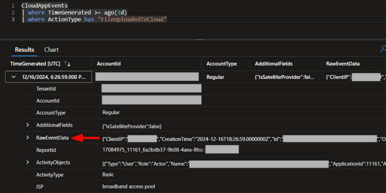 Purview KQL ninja: Cloud domain upload exfiltration – Seppala365.cloud